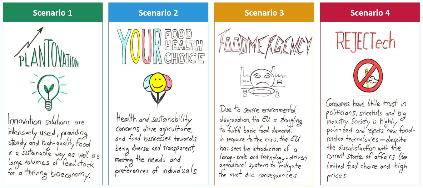 Discover the future(s)! Four scenarios for future-proof crops - Euroseeds