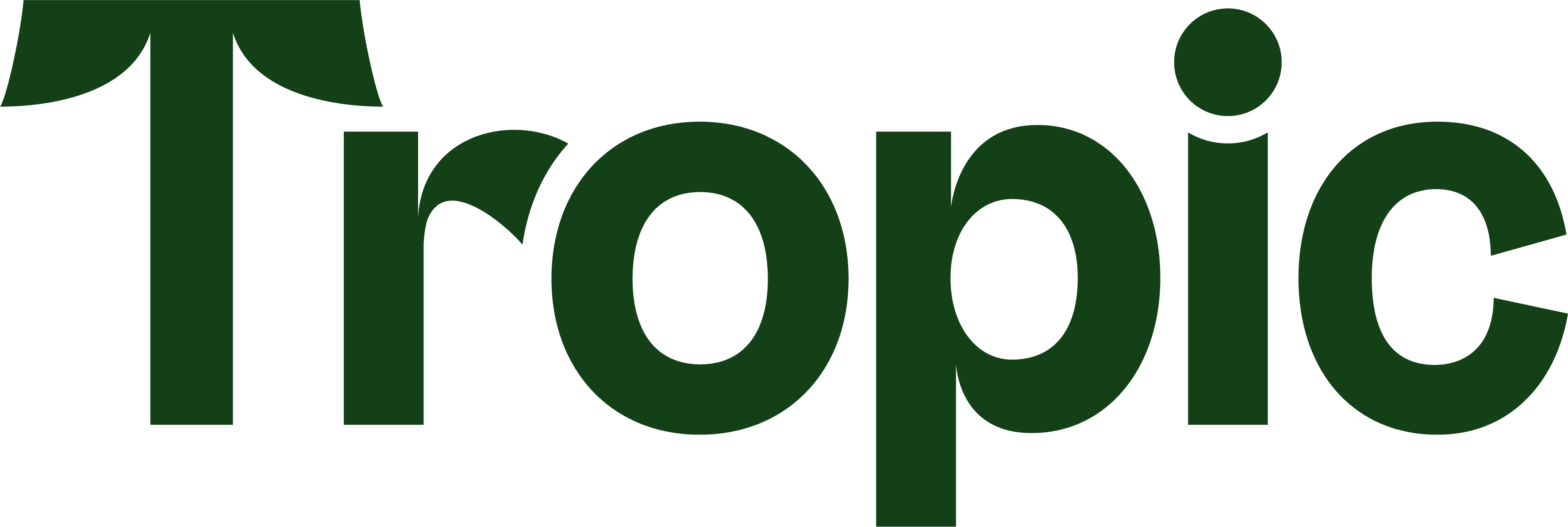 Tropic Biosciences Ltd